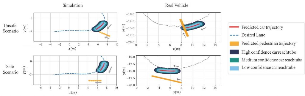 Research | Human-Centered Autonomy Lab - University of Illinois at Urbana-Champaign