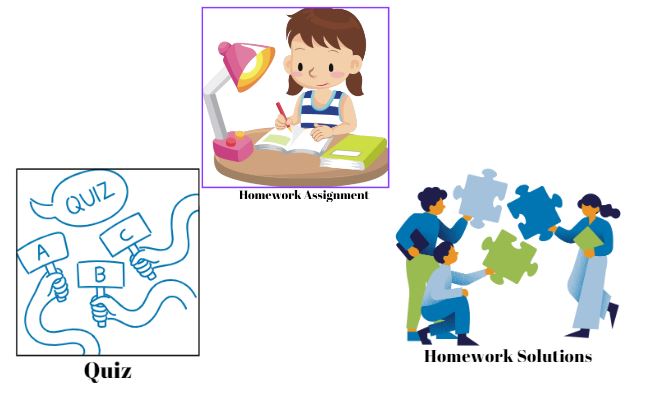 Calculus Group – MATH 405 Final Projects