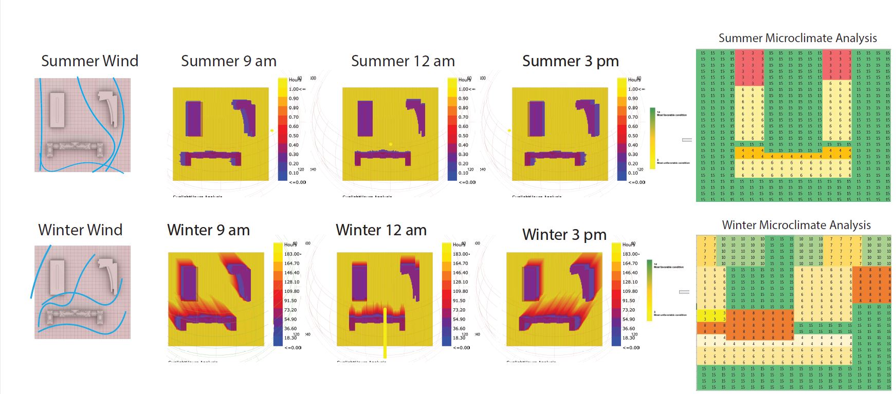 02 Microclimate – ARCH 247-Final-Michael Wilson