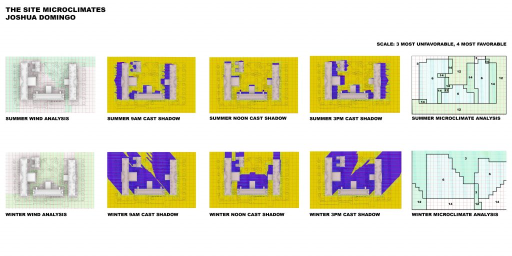 02 Microclimate – ARCH 274 – Final – Joshua Domingo