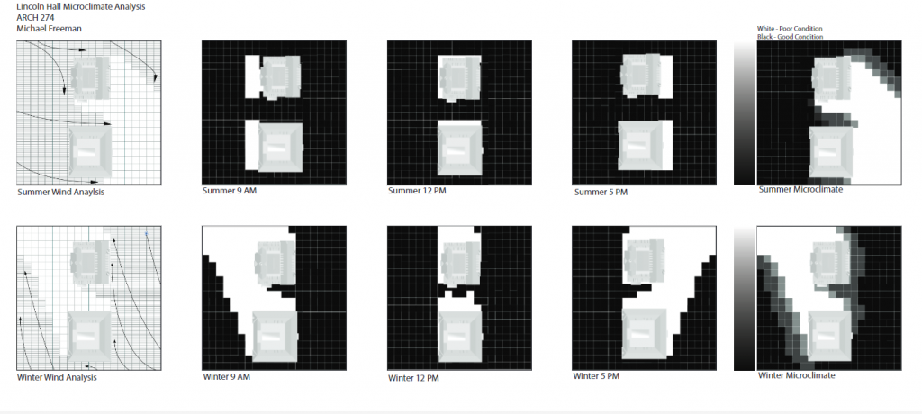 02 Microclimate Analysis – ARCH 274 – Final – Michael Freeman