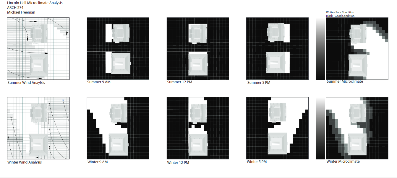 02 Microclimate Analysis – ARCH 274 – Final – Michael Freeman