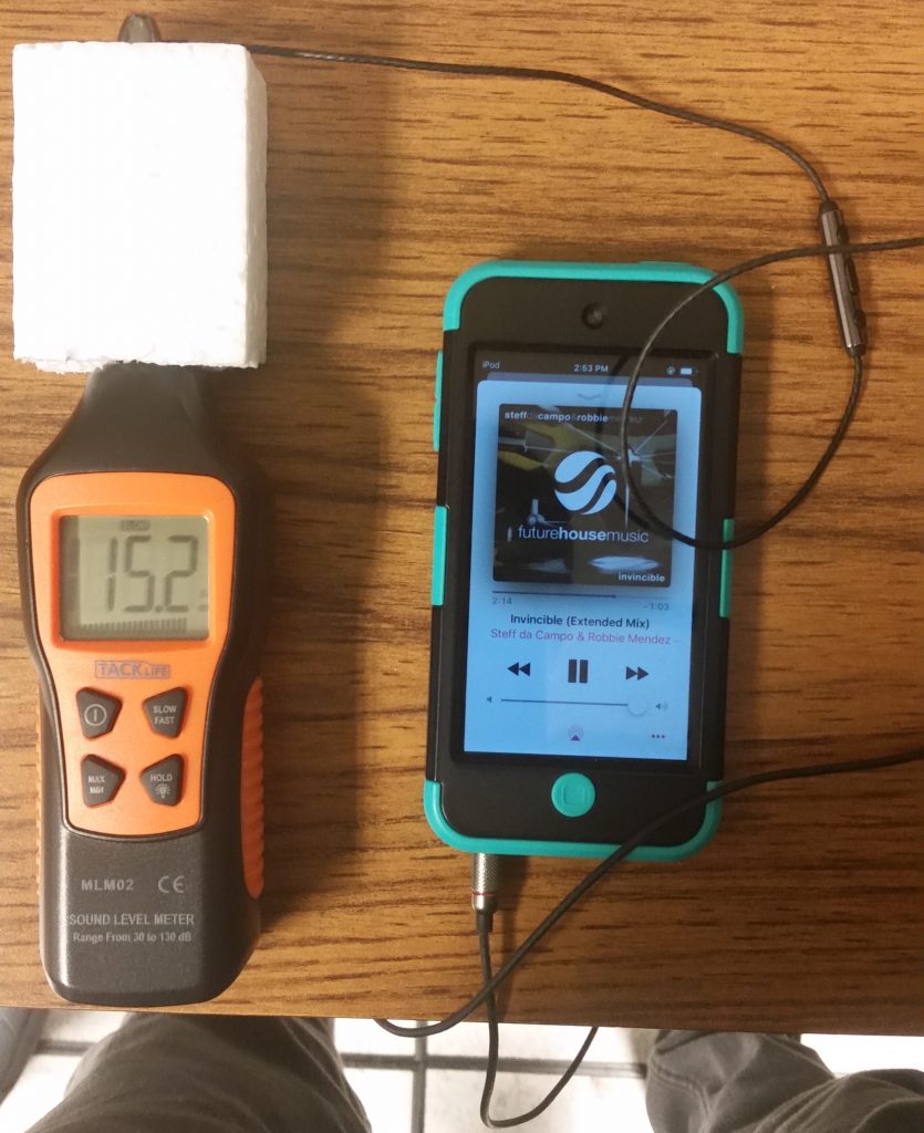 How loud is my audio device? : Thinking about safe listening through ...