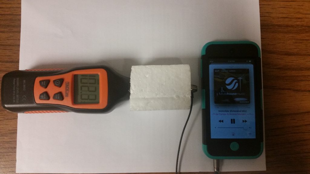 How loud is my audio device? : Thinking about safe listening through ...