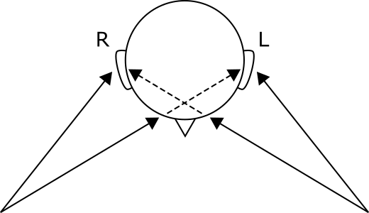 Tutorial 1 Introduction To Audio Processing In Python Innovation In Augmented Listening