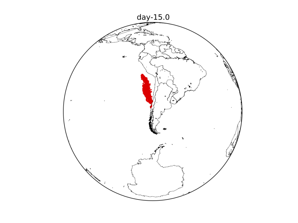 PUFF Model Implementation – Austin Davis