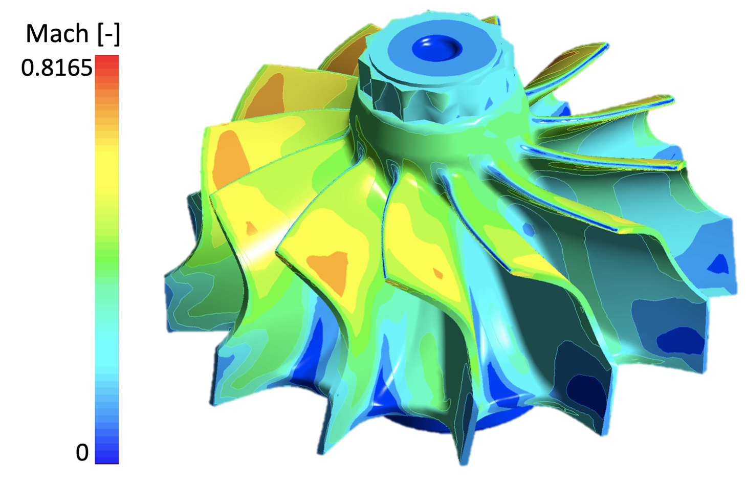 Projects – Aeroacoustics and Flow Physics Research Group
