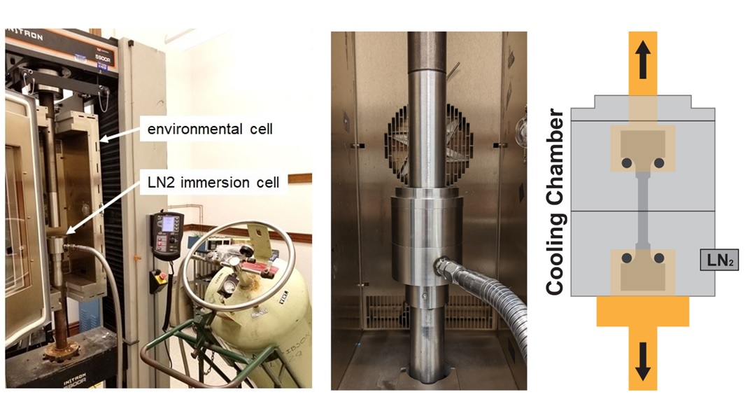 Equipment and instrumentation – Charpagne research group | Metastable ...