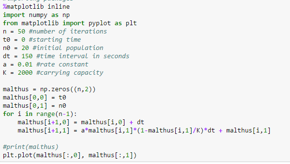 Christina's Blog » Problem Set 3: Salmon Population Models Using ODEs!
