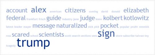Introduction to Web-Based Word Cloud Generators | Commons Knowledge ...