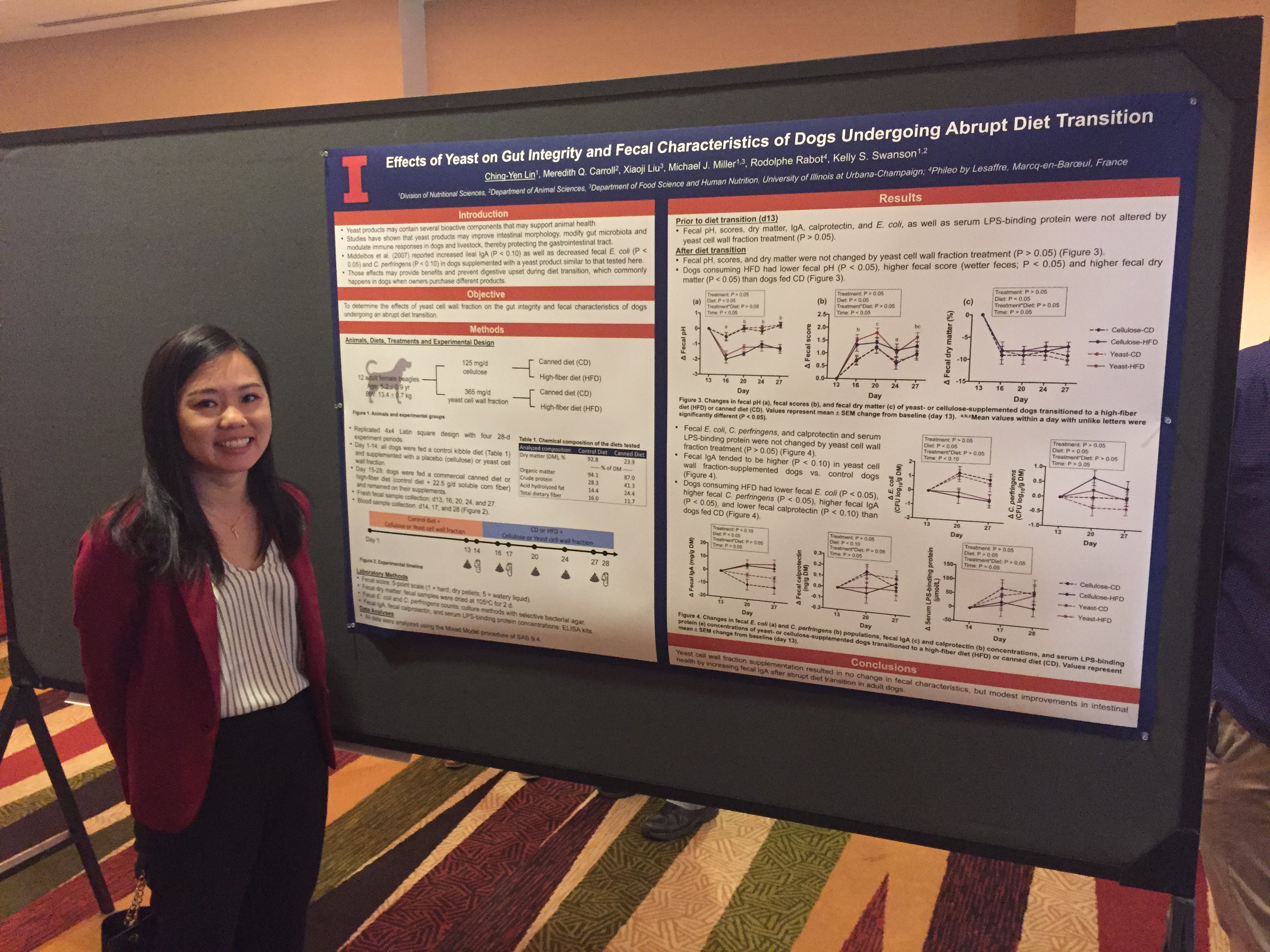 Comparative Nutrition and Nutrigenomics