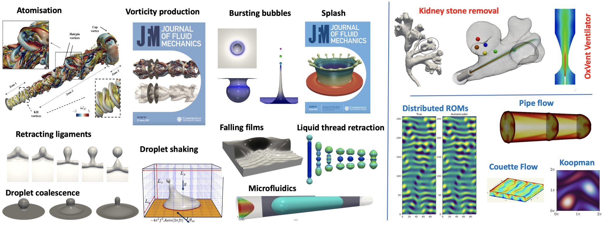 Home – Complex Fluids and Turbulence Laboratory