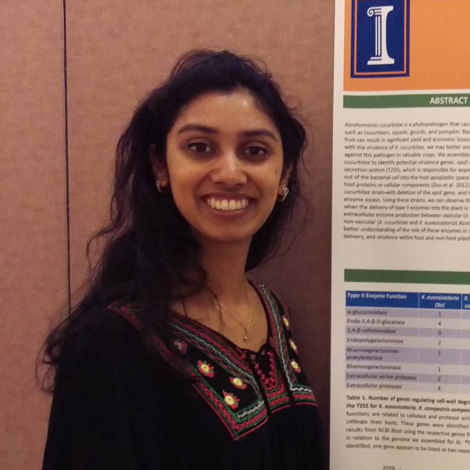 People – Hind Lab @ Crop Sciences