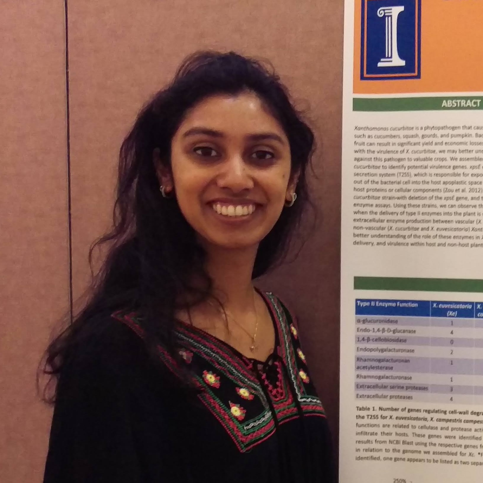 People – Hind Lab @ Crop Sciences