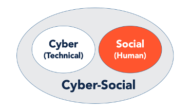 Teaching – Casey W. O'Brien