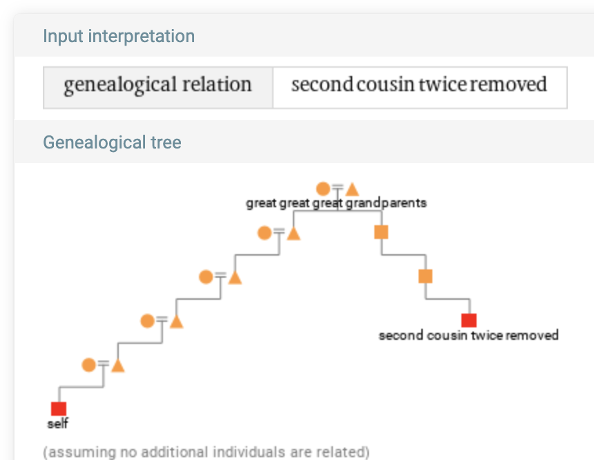 Extensions & Plug-ins – CommingledBits