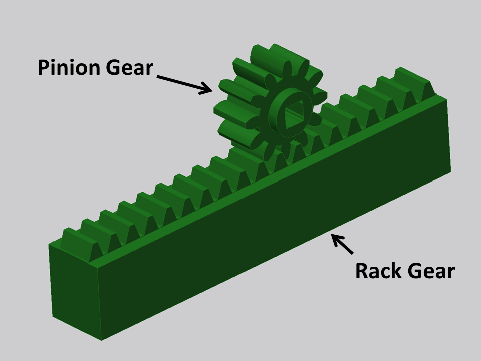 Time for Action | Digital Making at the Makerlab- Spring2017 ...