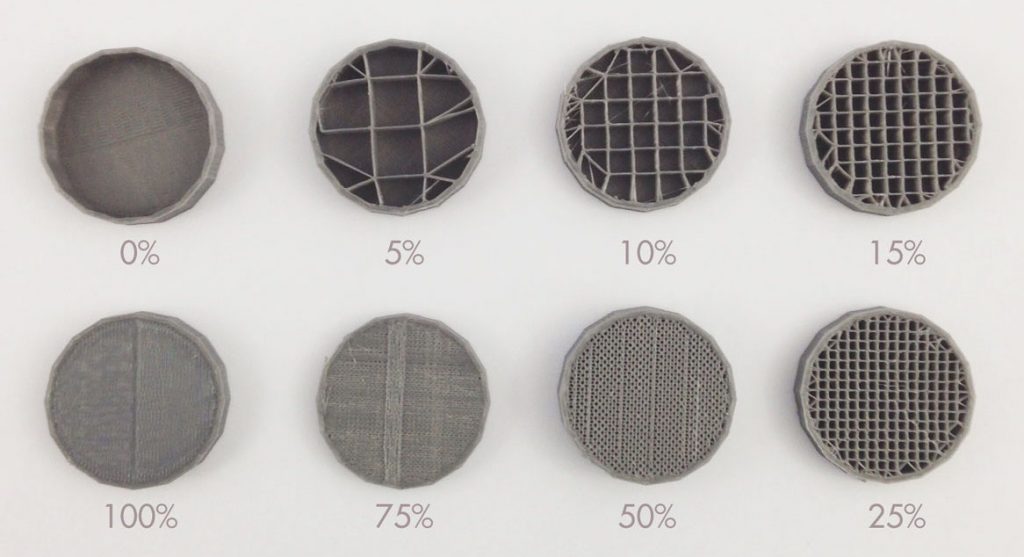 How to get “Perfect” Prints | Digital Making at the Makerlab ...