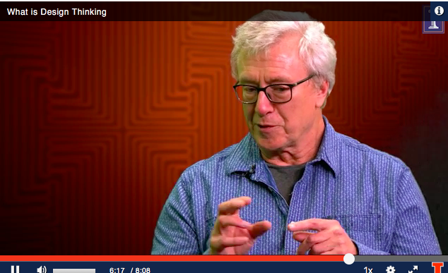 Creating Solutions with Design Thinking | Digital Making – Spring2018