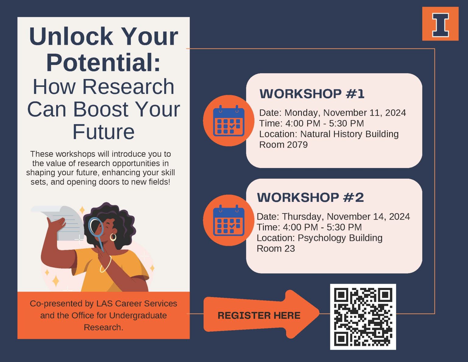 Undergraduate Research Ambassador Program