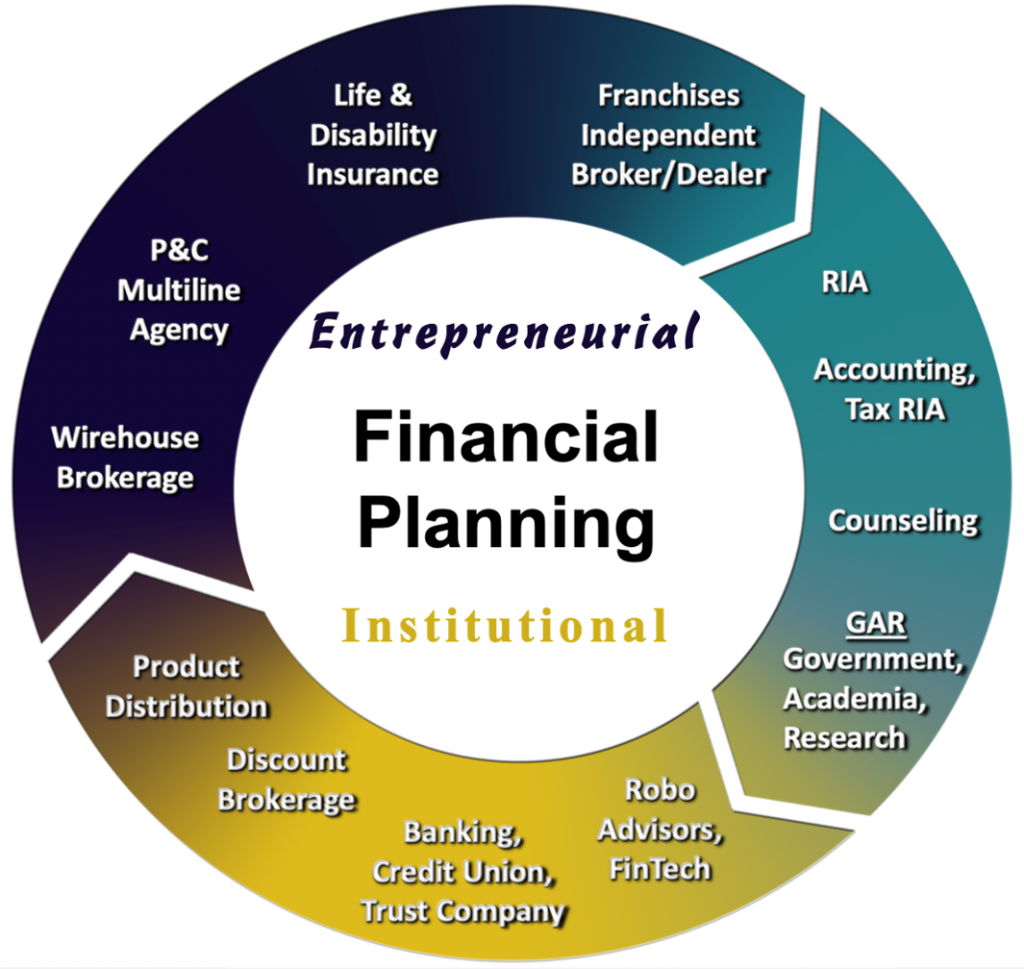 Our Program | Financial Planning Career Day