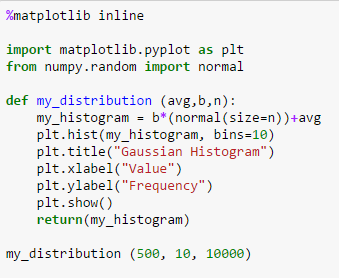 Finey » First Look at Python for Beginners