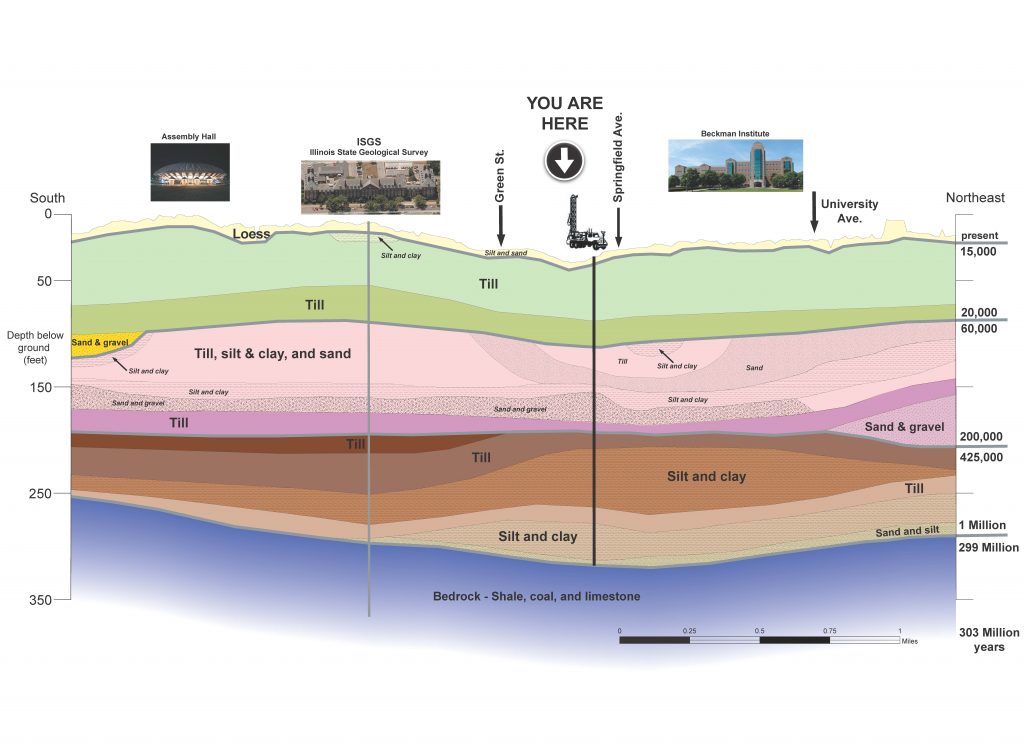 Tugce Baser – Page 2 – GeoReL