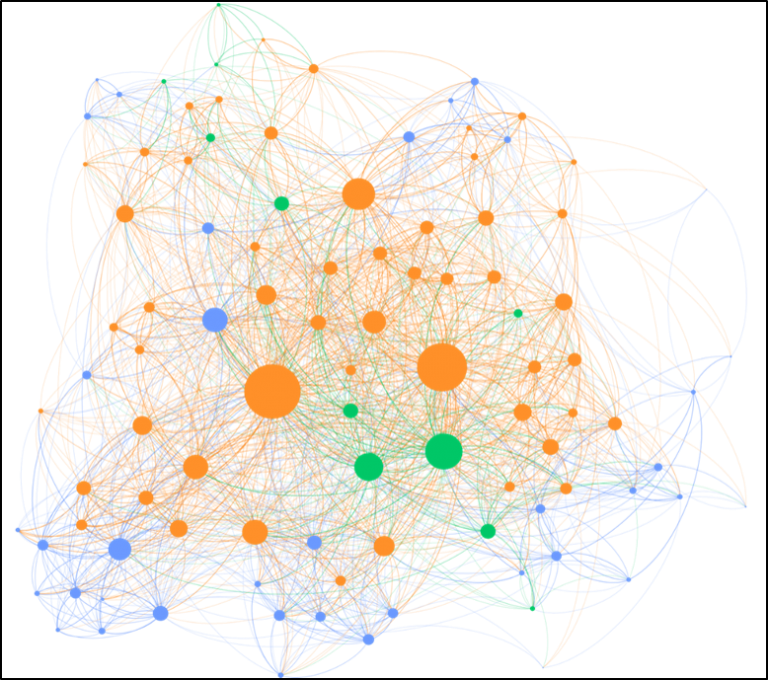 Geoffrey Herman – Research and Reform: Creating change in engineering ...
