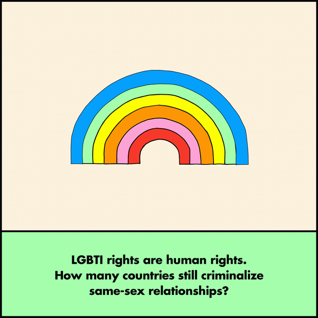 Human Rights Day – December 10th, 2019 | Global Currents