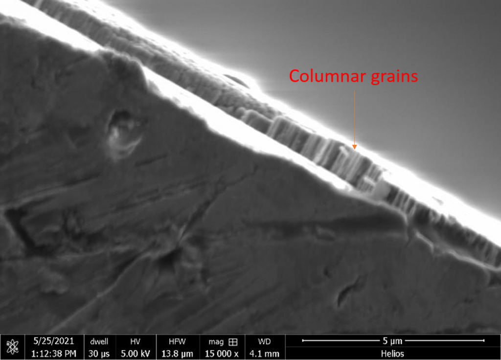 Chromium Coatings for Accident Tolerant Fuel Development – H Lab