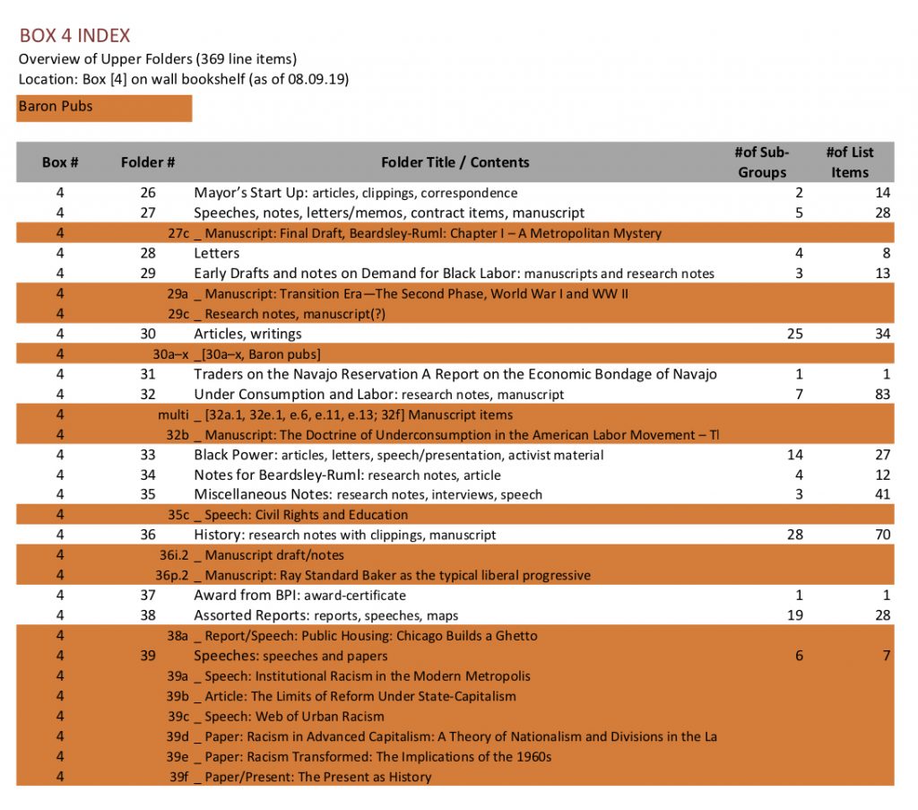 Box 4 Index | The Hal Baron Project - University of Illinois at Urbana ...