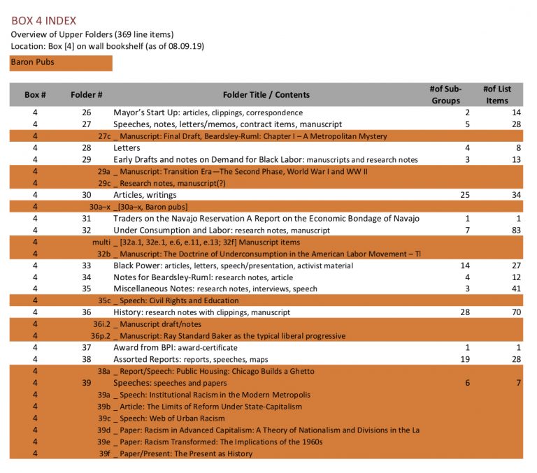 Box 4 Index | The Hal Baron Project - University of Illinois at Urbana ...