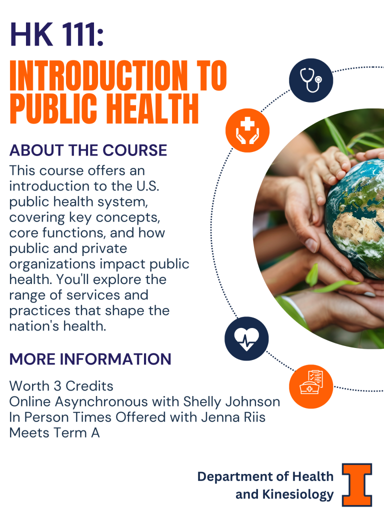 HK 111 – Introduction to Public Health | Health and Kinesiology: HK ...