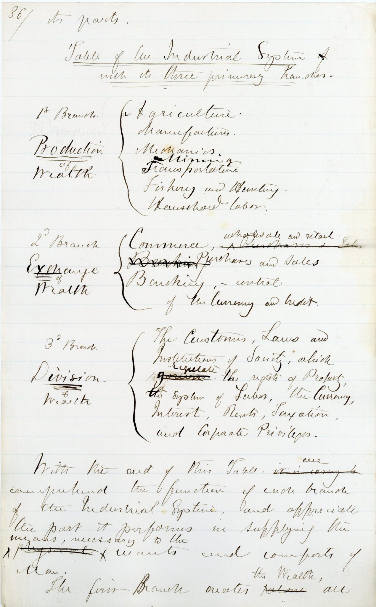 Constructing Utopias: Examining Communitarianism Efforts in America ...