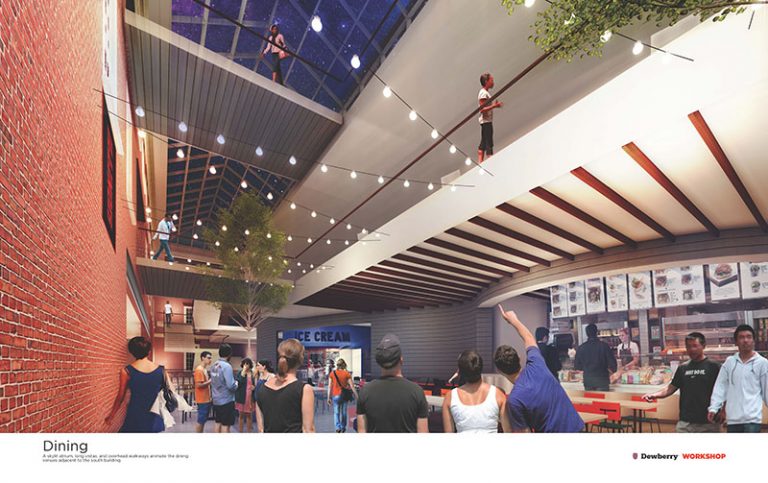 rendering4 – Illini Union Renovation and Expansion Feasibility