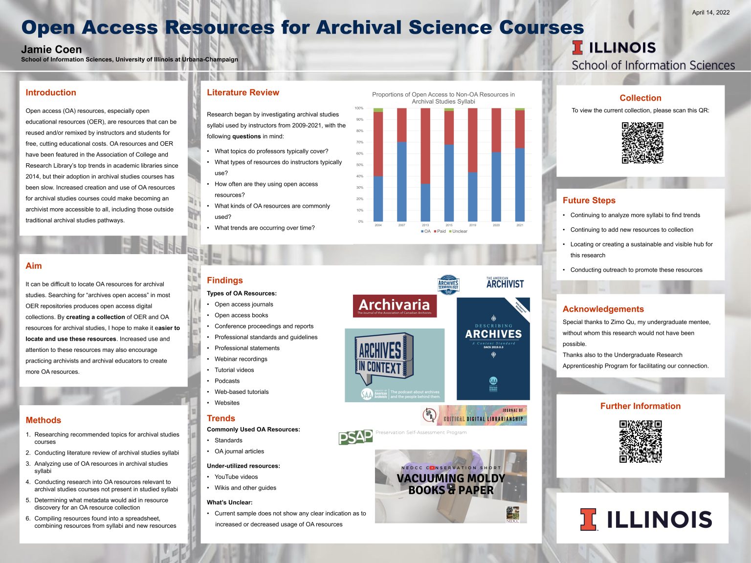 Poster Examples | iSchool Student Showcase | School of Information ...