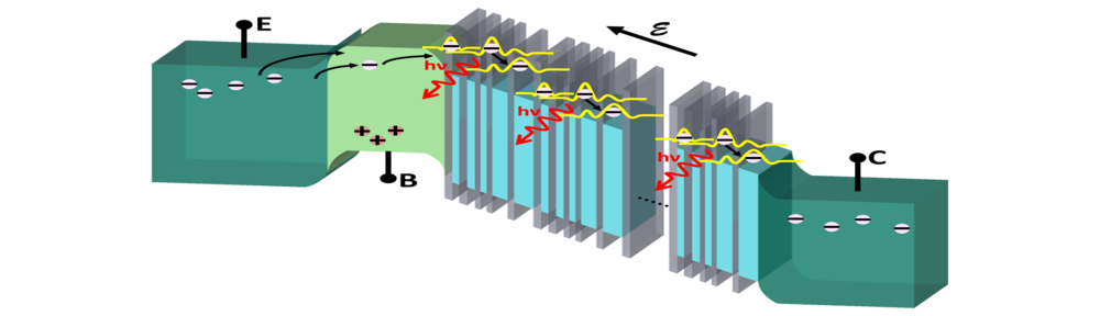 Research | Advanced Semiconductor Device and Integration Laboratory ...