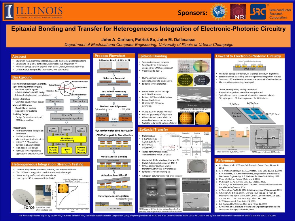 Advanced Semiconductor Device and Integration Laboratory – Professor ...