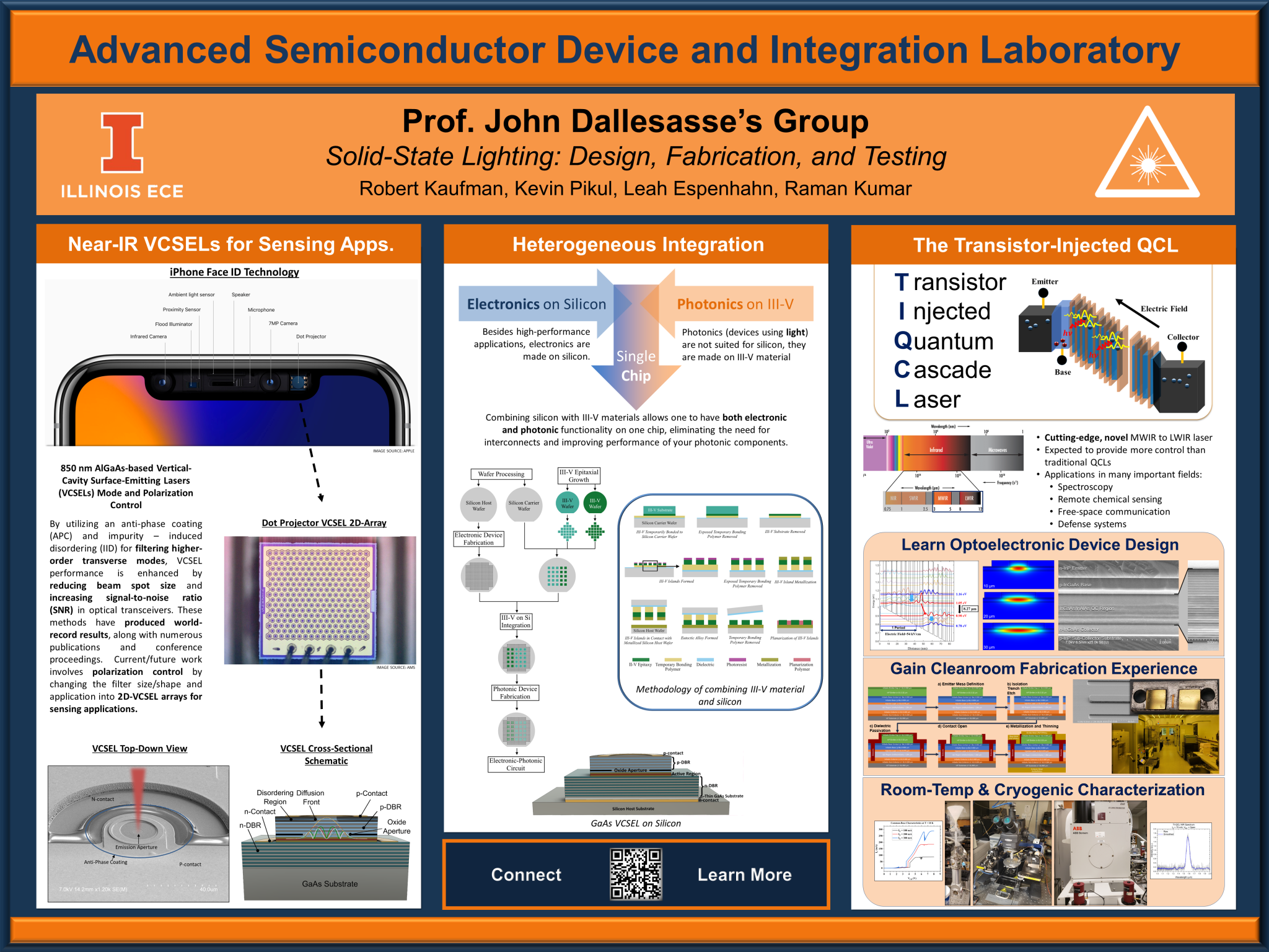 Transistor-Injected Quantum-Cascade Laser (TI-QCL) – Advanced ...