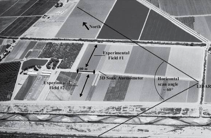 LIDAR for Air Quality | Dr. Junming Wang's Atmospheric Science Group ...