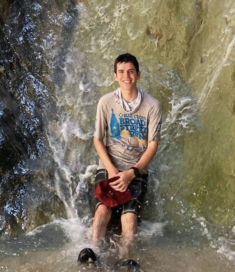 Executive Board – Keramos