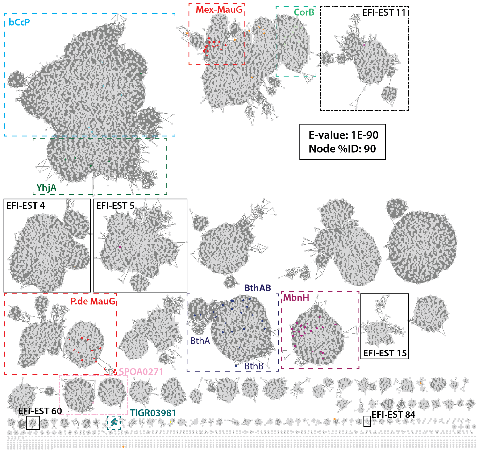 Research – Manesis Lab