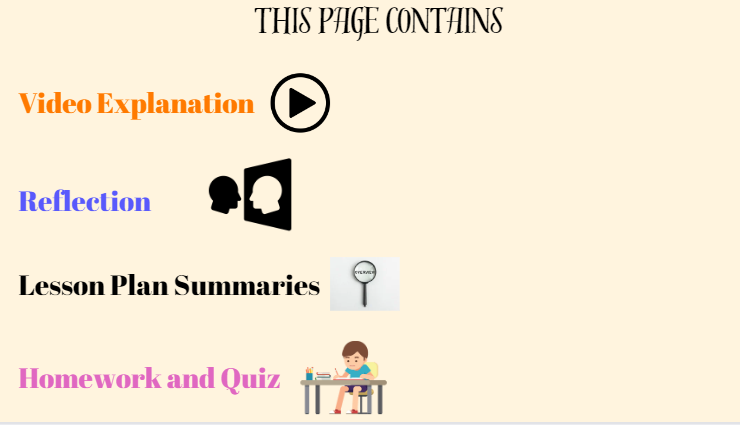 Calculus Group – MATH 405 Final Projects