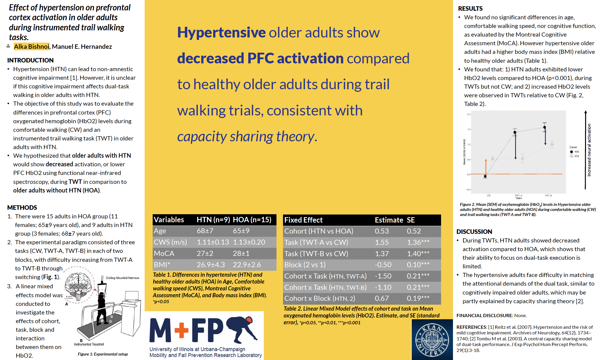 presentation – Mobility and Fall Prevention