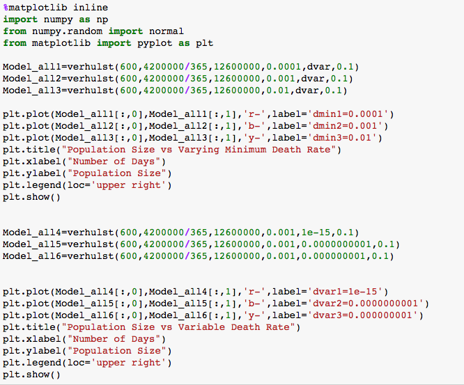 The Continuity Equation & Box Model of Population – Earth Modeling