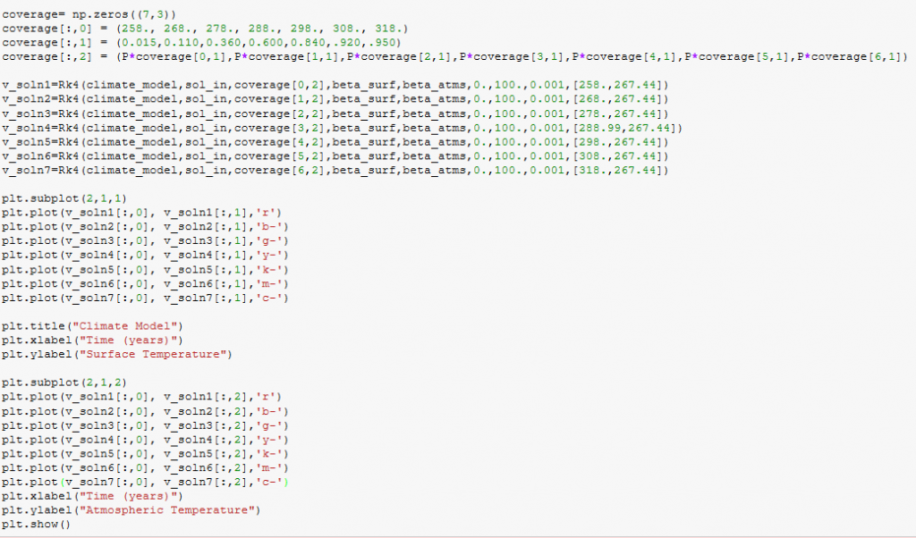2 Box Models and Climate – Earth Modeling