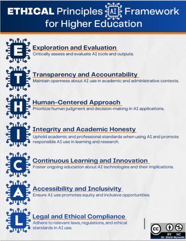 AI in the E-Learning Ecosystem: Adaptability, Co-Agents, and Ethical ...