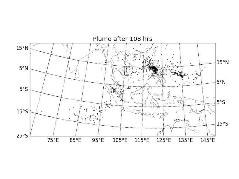 PUFF MODEL – Jeffrey's and his cat's website