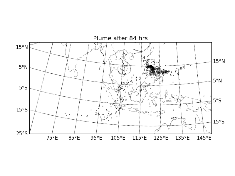 PUFF MODEL – Jeffrey's and his cat's website