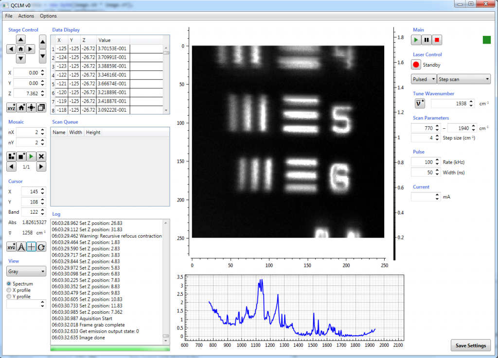 Scanner Progress | QCLM